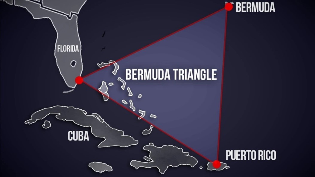 Mysteries of the Bermuda Triangle Part 1: Introduction and Early ...